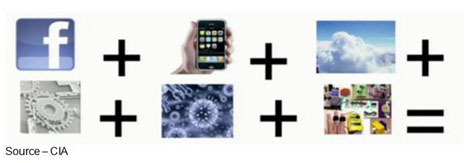 The Industry is about to Retire Another Career - BabelTechReviews