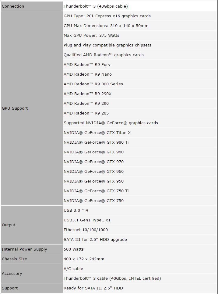 Nvidia launches the GTX 1050 and GTX 1050 Ti on October 25 - BabelTechReviews